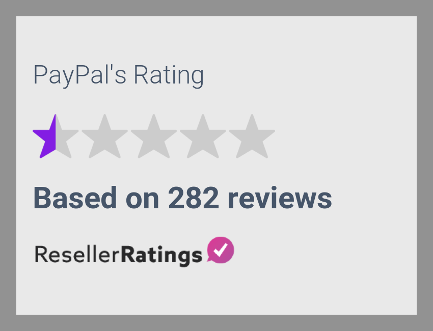 PayPal Reviews | 294 Reviews of Paypal.com | ResellerRatings