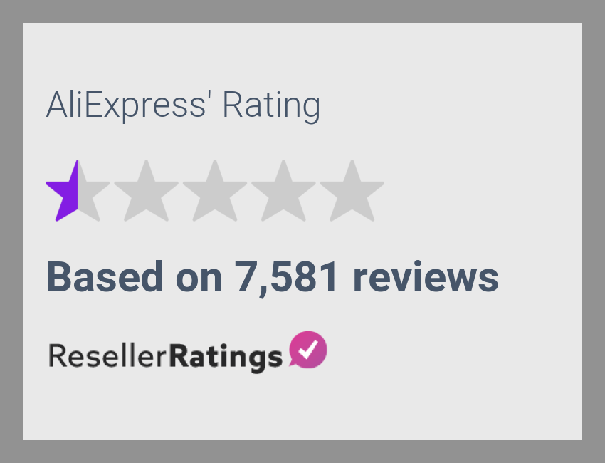 AliExpress Reviews | 7,580 Reviews of Aliexpress.com | ResellerRatings
