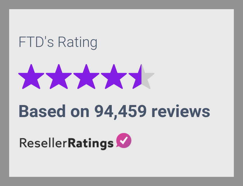 FTD Reviews | 94,329 Reviews of Ftd.com | ResellerRatings