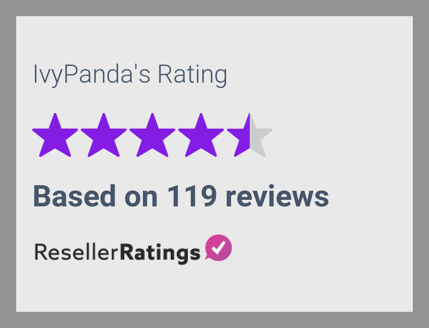 IvyPanda Reviews | 119 Reviews of Ivypanda.com | ResellerRatings